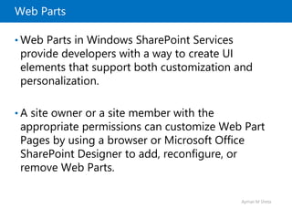 SharePoint Terminology | PPT