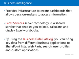 SharePoint Terminology | PPT