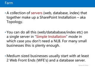 SharePoint Terminology | PPT