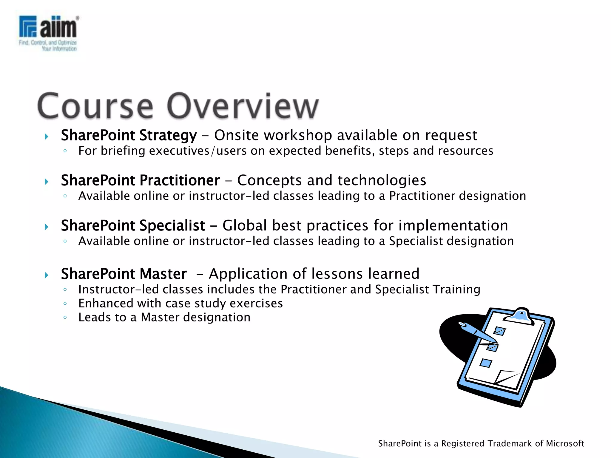 SharePoint: the AIIM Certificate Program | PPT