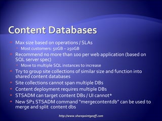 SharePoint Topology | PPT