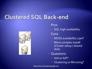 SharePoint Topology | PPT