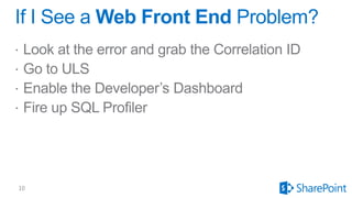 SharePoint Tips for Troubleshooting | PPT