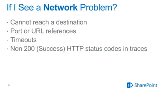 SharePoint Tips for Troubleshooting | PPT