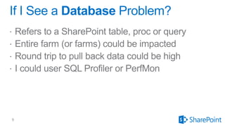 SharePoint Tips for Troubleshooting | PPT