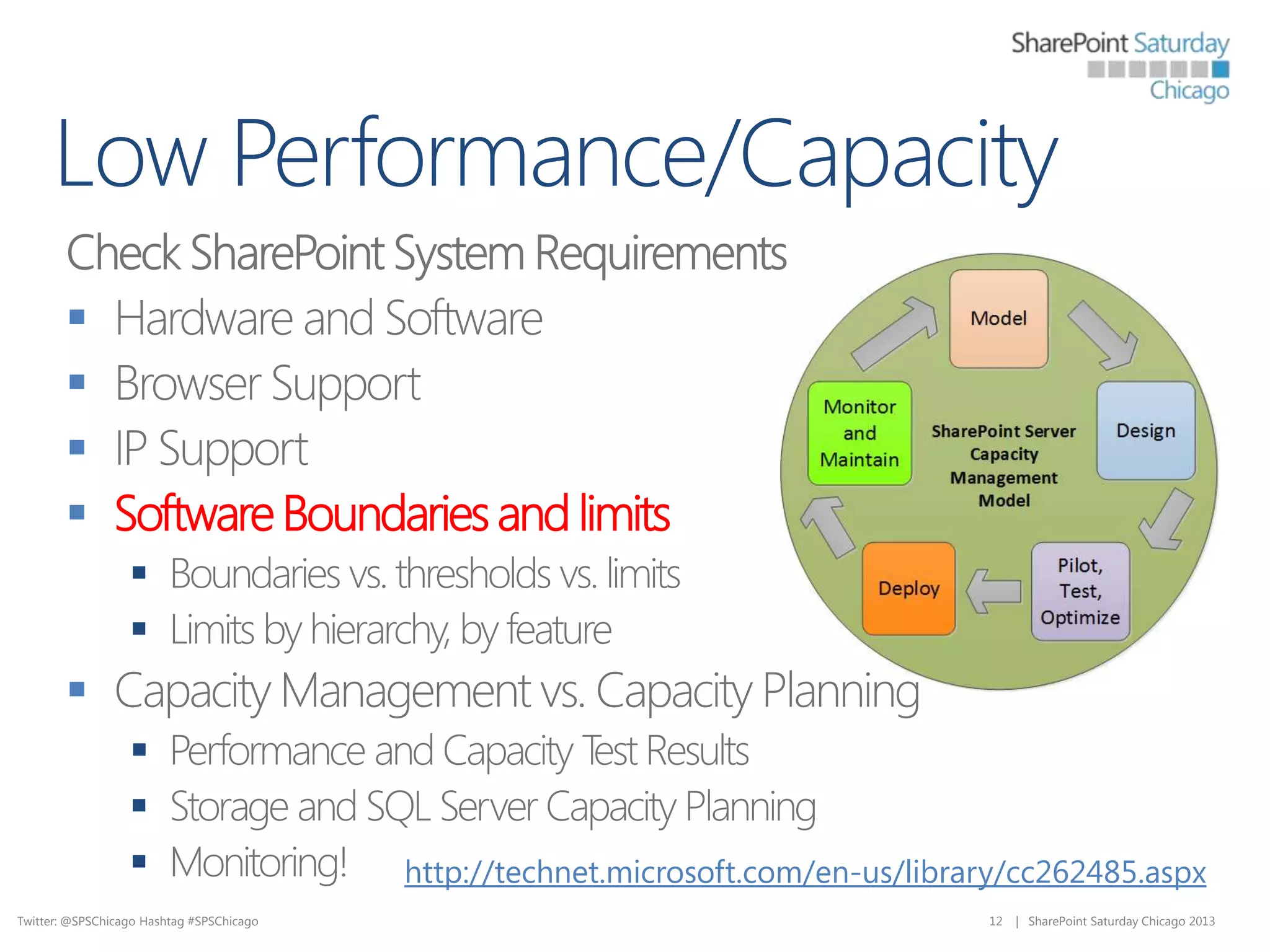SharePoint Troubleshooting Tools & Techniques | PPTX