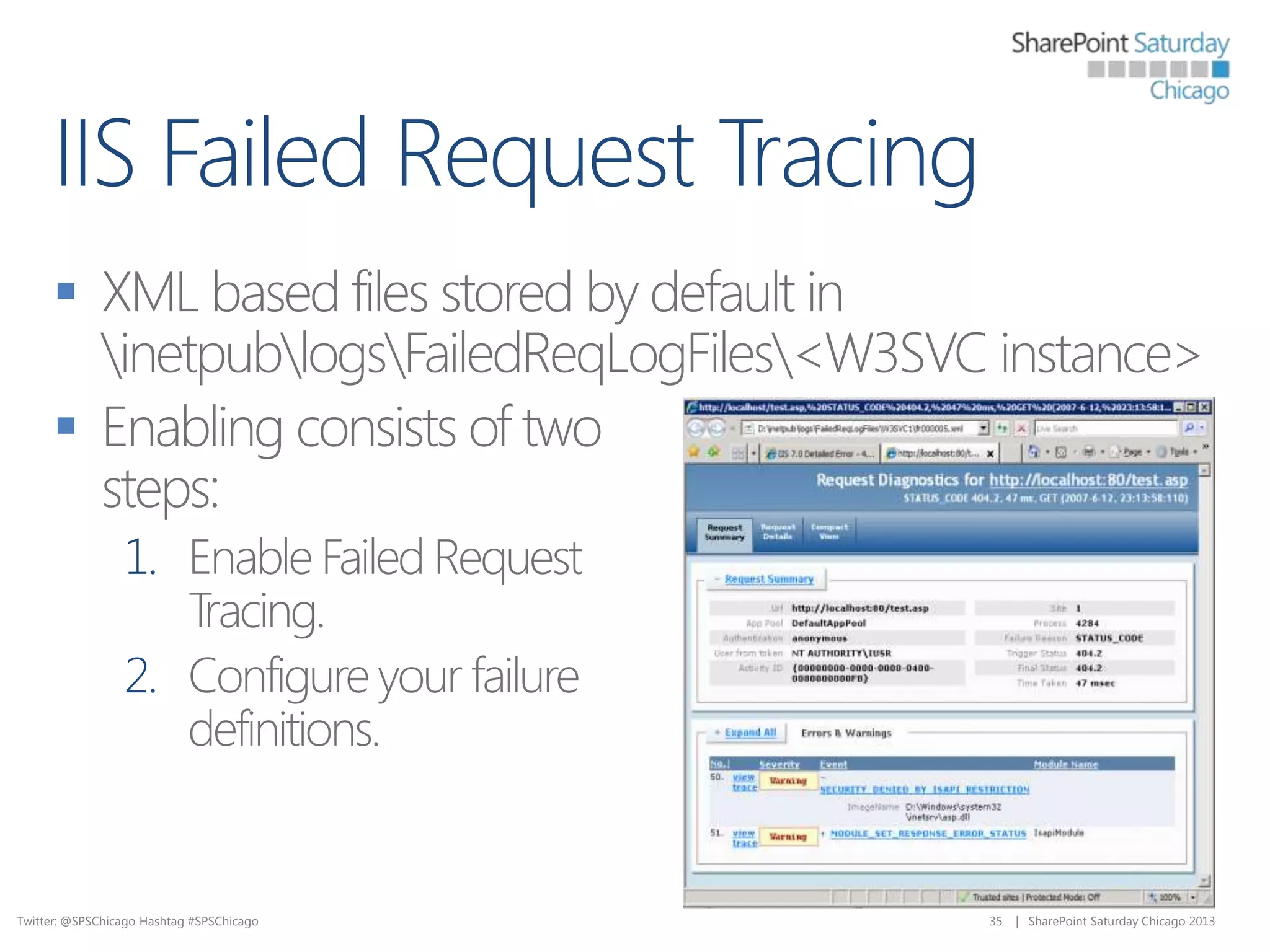 SharePoint Troubleshooting Tools & Techniques | PPTX