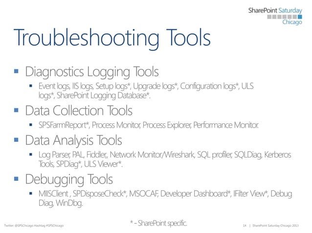 SharePoint Troubleshooting Tools & Techniques | PPT