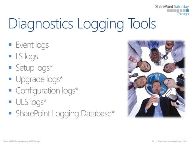 SharePoint Troubleshooting Tools & Techniques | PPT