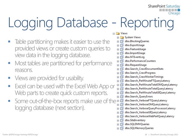 SharePoint Troubleshooting Tools & Techniques | PPT