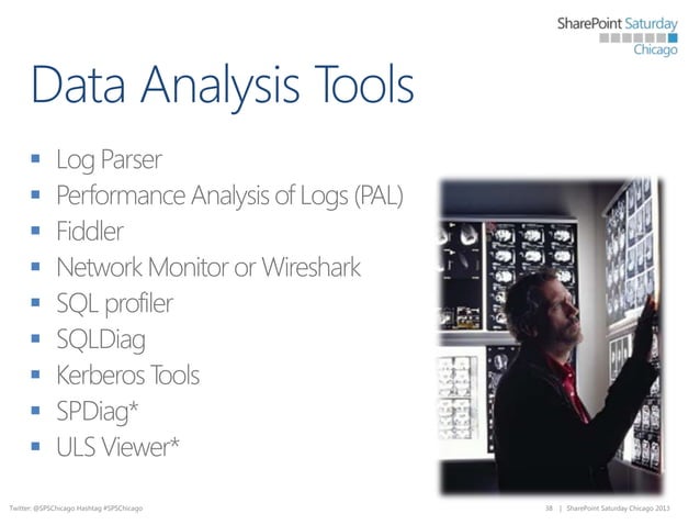 SharePoint Troubleshooting Tools & Techniques | PPT