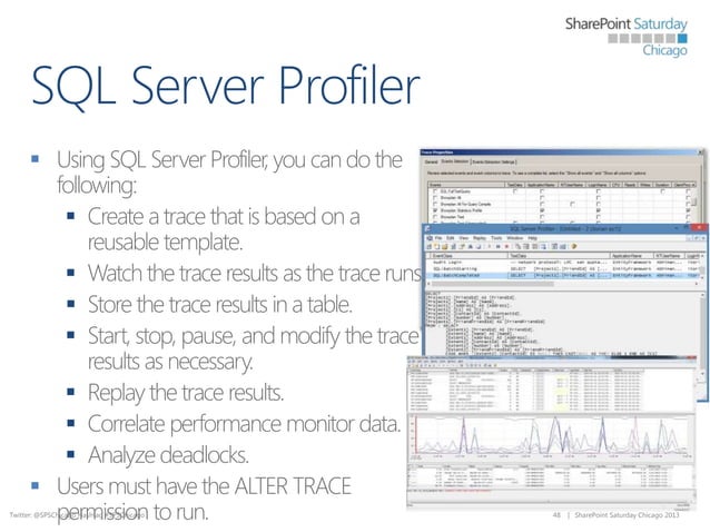 SharePoint Troubleshooting Tools & Techniques | PPT