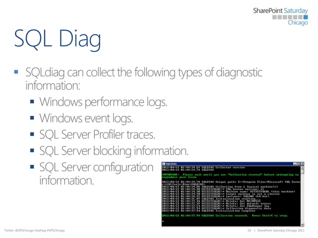 SharePoint Troubleshooting Tools & Techniques | PPT