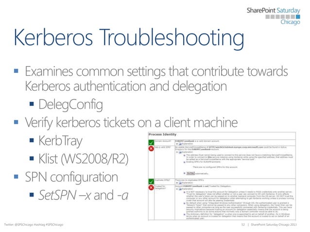 SharePoint Troubleshooting Tools & Techniques | PPT