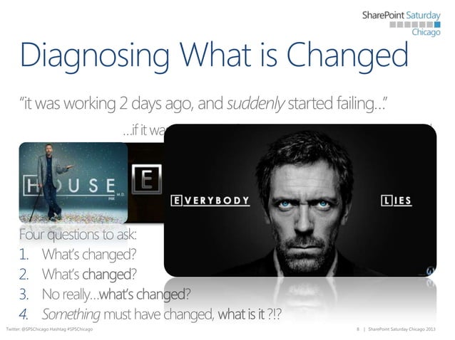 SharePoint Troubleshooting Tools & Techniques | PPT