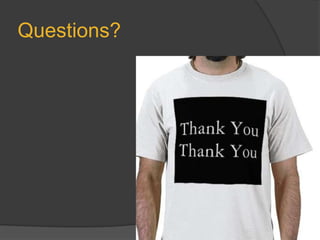 Unit Testing SharePoint Applications | PPTX