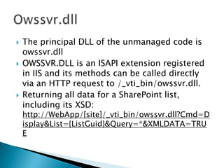 SharePoint underground (Unmanaged Code and SharePoint Internals) | PPTX