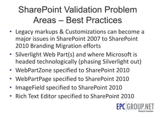 SharePoint Usability and Accesibility Best Practices Including 508 ...