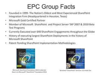 SharePoint Usability and Accesibility Best Practices Including 508 ...