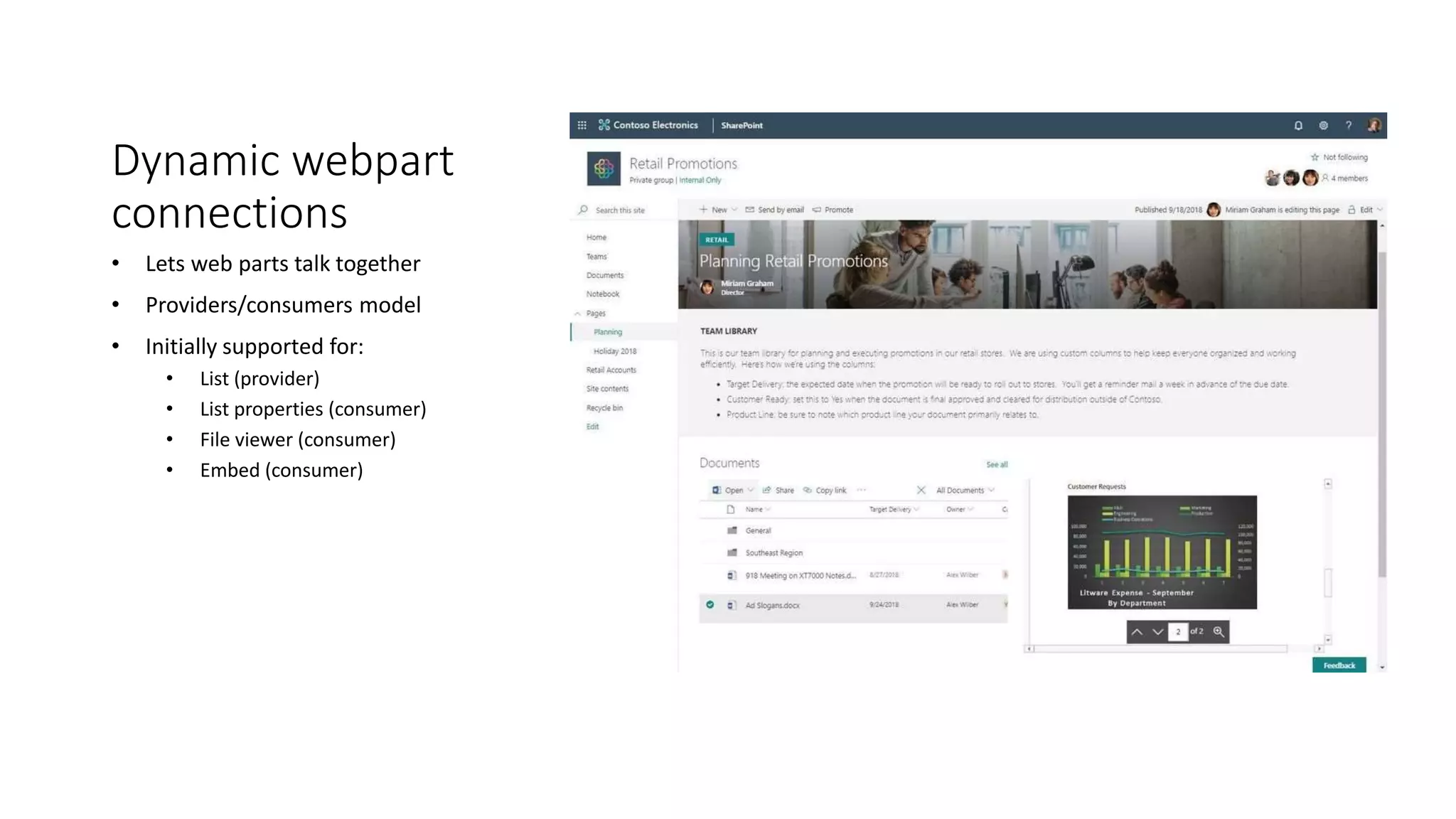 Microsoft Ignite 2018 - SharePoint Related News & Announcements (with roadmap slides) | PPTX