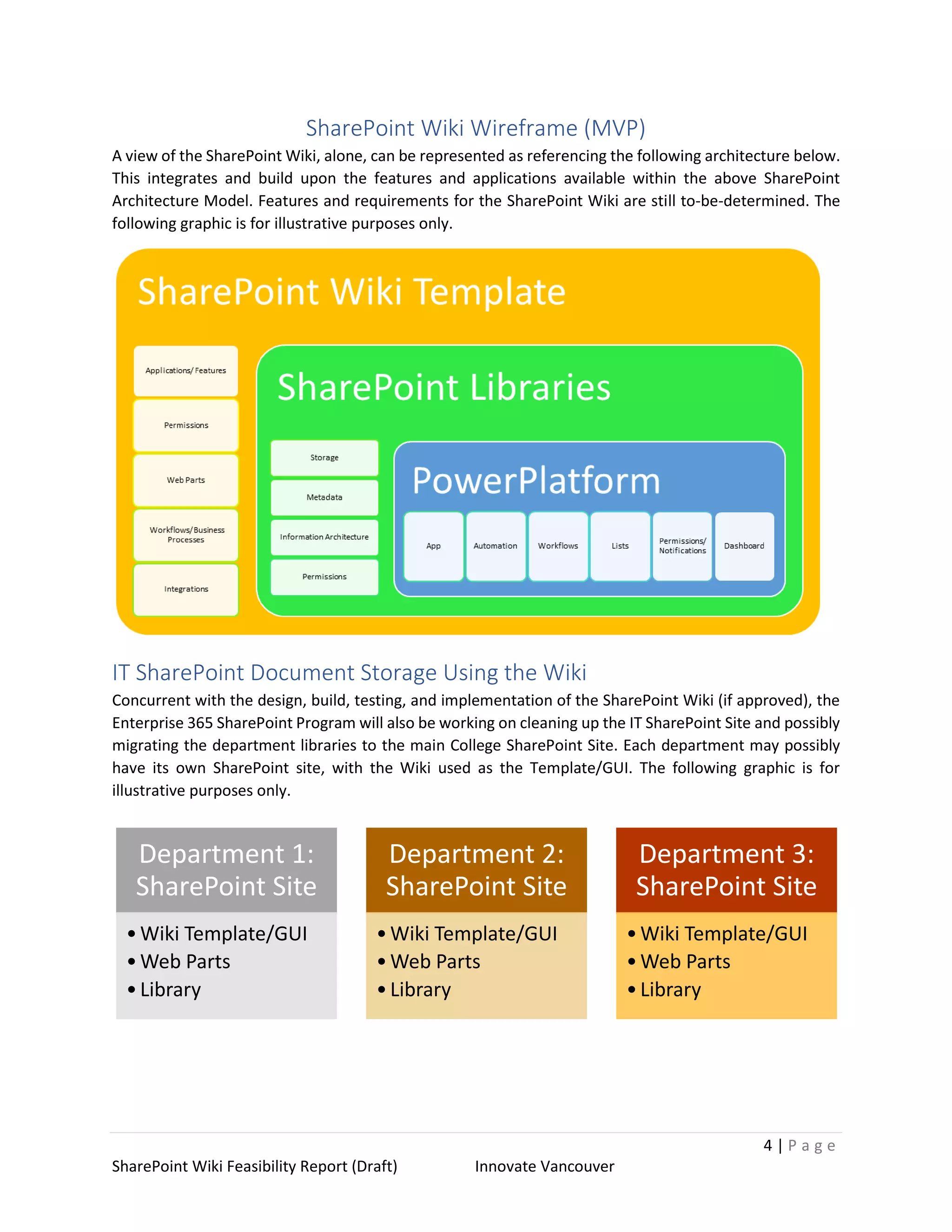 SharePoint Wiki Feasibility Report (Draft) - Travis Barker.pdf