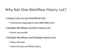 SharePoint Workflow Best Practices | PPT