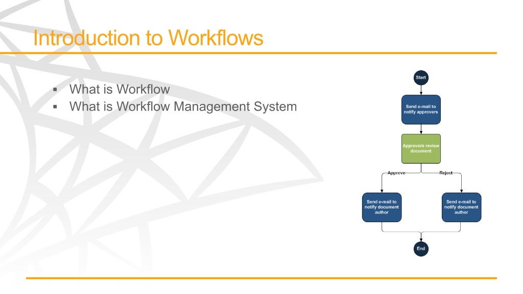 SharePoint Workflow Best Practices sharepoint-workflow-best-practices