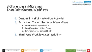 SharePoint Workflow Migration | PDF