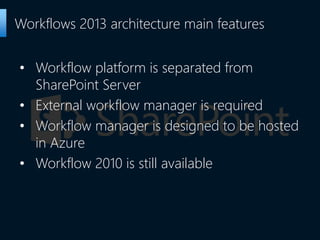SharePoint Workflows 2013. What's new? | PPT
