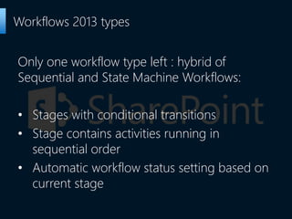 SharePoint Workflows 2013. What's new? | PPT