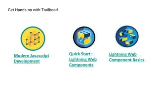 Lightning Web Components | PPTX