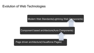 Lightning Web Components | PPTX