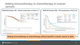 Report Back from SGO: What's the Latest in Ovarian Cancer? | PPT
