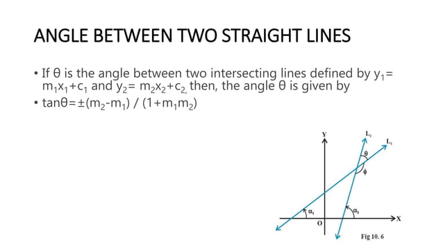 Share straight lines Presentation (3).pptx