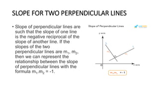 Share straight lines Presentation (3).pptx