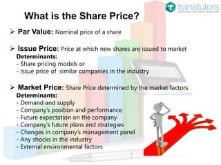 Share Pricing | Finance | PPT