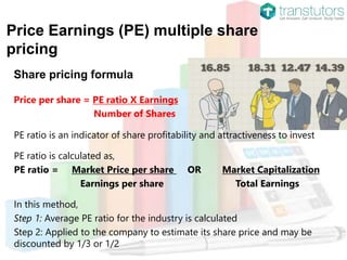 Share Pricing | Finance | PPT