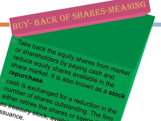 Share Repurchase Ppt Ppt