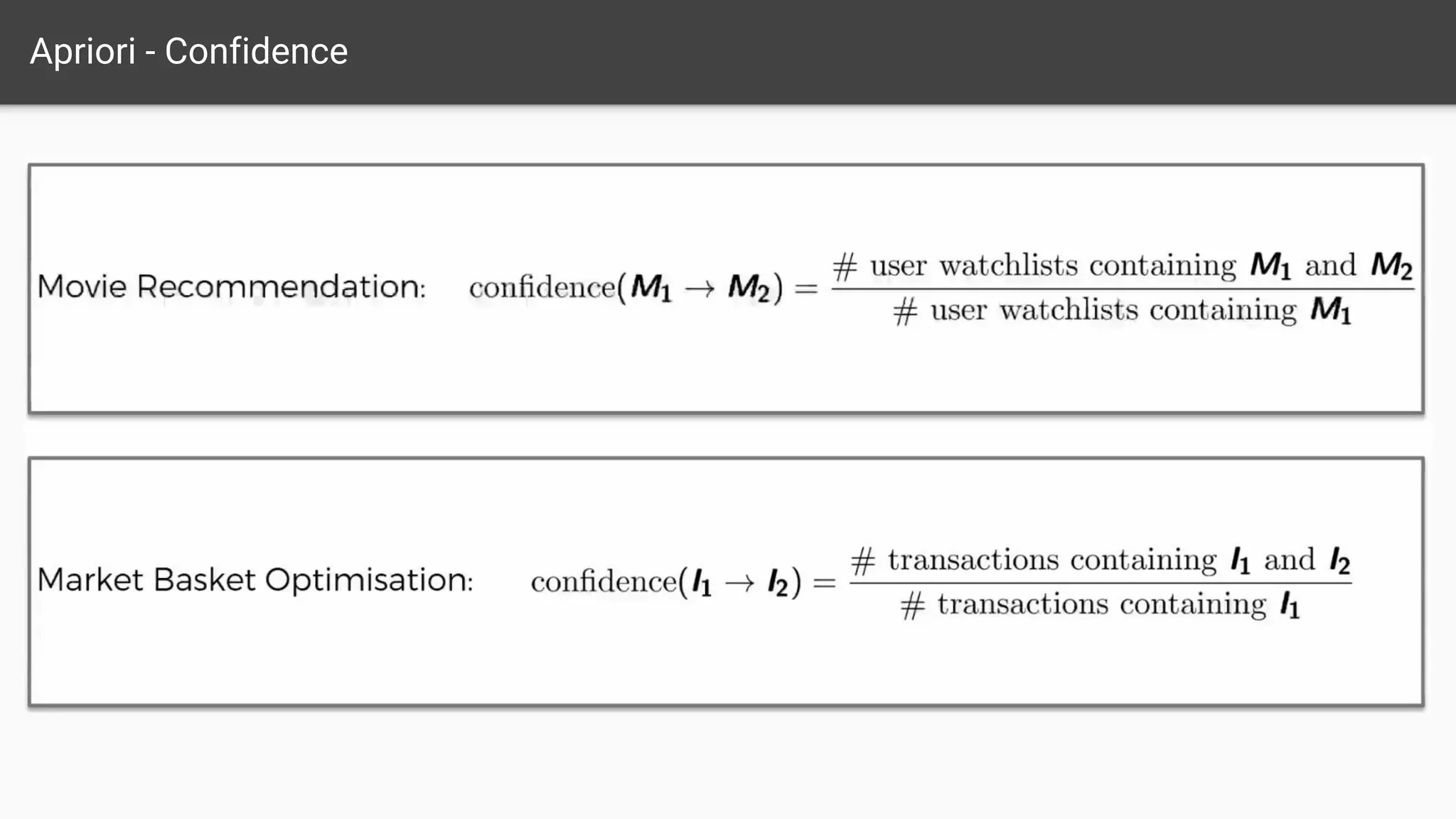 Understanding Association Rule Mining Ppt