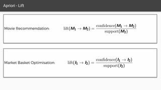 Understanding Association Rule Mining | PDF