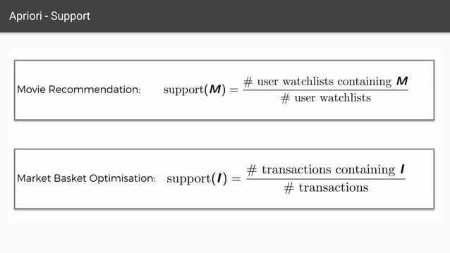 Understanding Association Rule Mining | PDF | Databases | Computer Software and Applications
