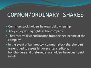 Shares and its types | PPTX