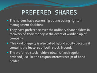 Shares and its types | PPTX