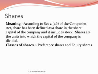 Company accounts- Shares | PPTX