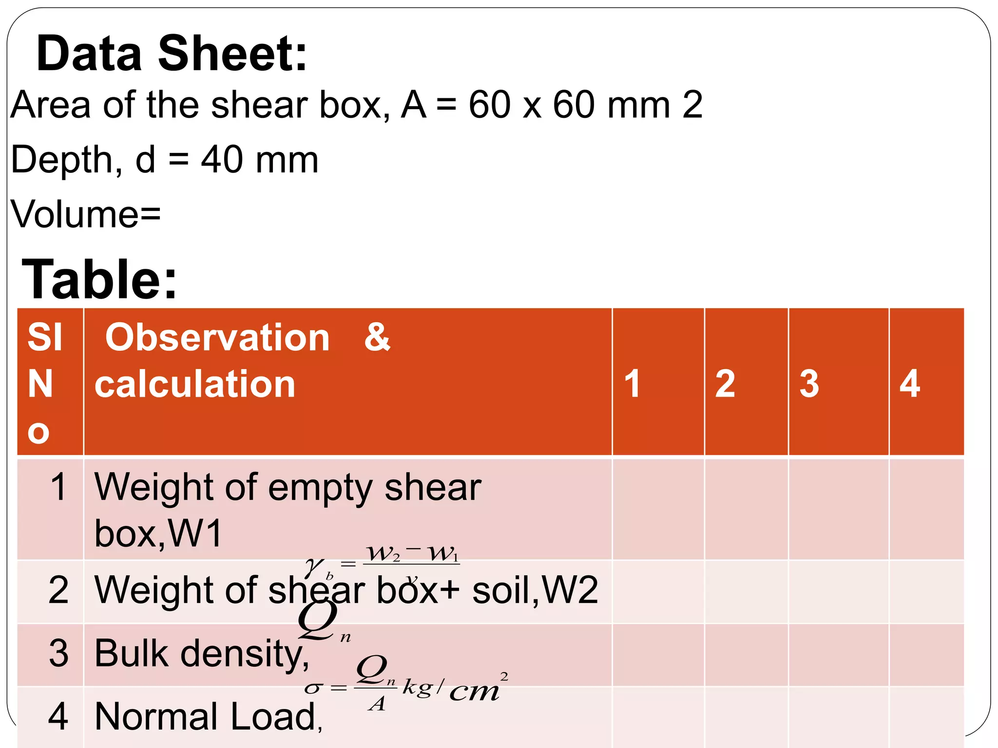 Determination of mechanical properties of soil by Vane Shear Test ...