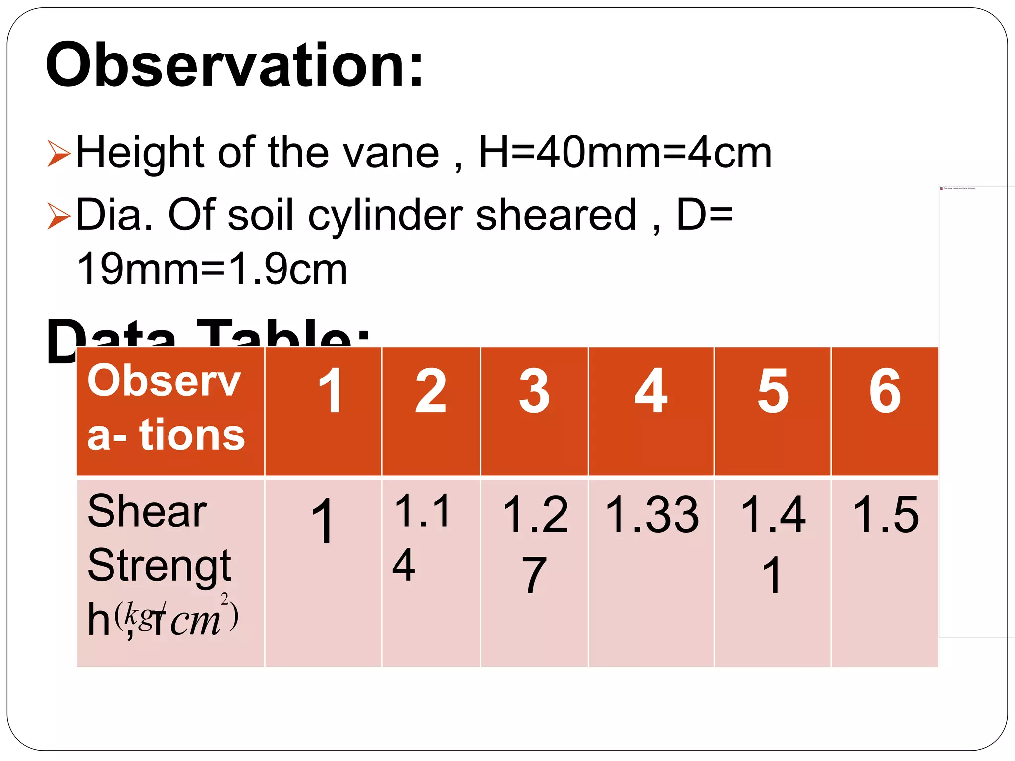 Determination of mechanical properties of soil by Vane Shear Test ...