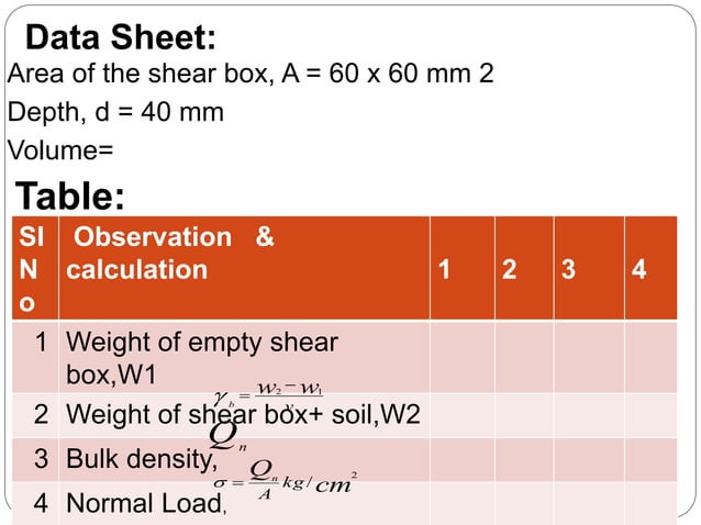 Determination of mechanical properties of soil by Vane Shear Test ...