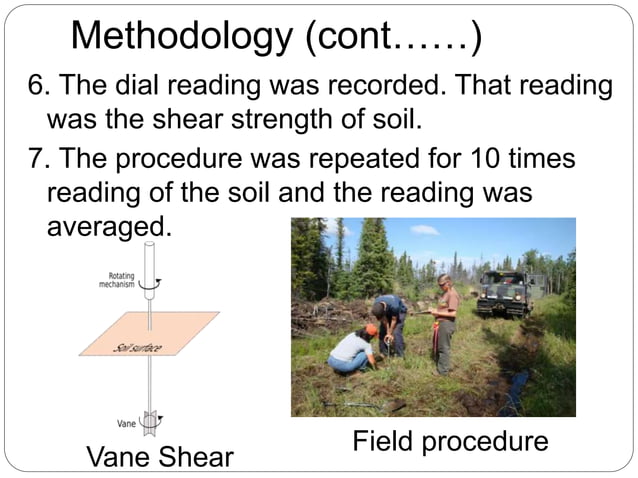 Determination of mechanical properties of soil by Vane Shear Test ...