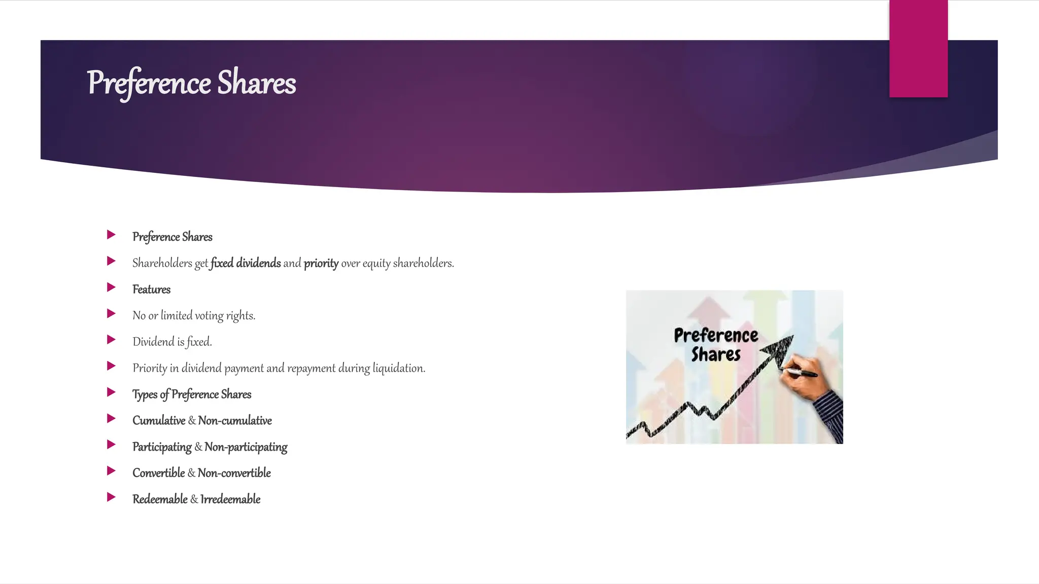 SHARES.pptx TYPES EQUITY & PREFERENCE SHARES | PPTX