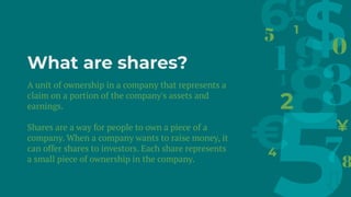 Shares - Economics PPT.pdf